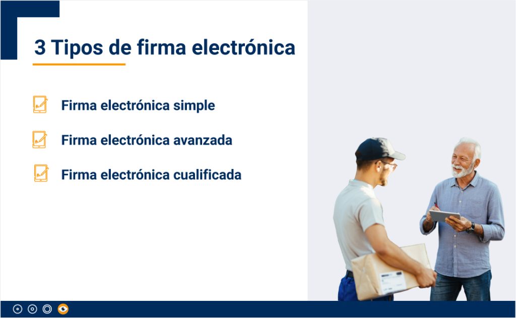 Tipos de firma electrónica | Guía según el Reglamento eIDAS